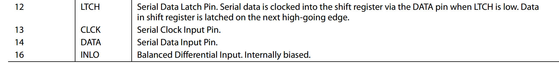 AD8370：可变增益放大器的原理与应用-CSDN博客