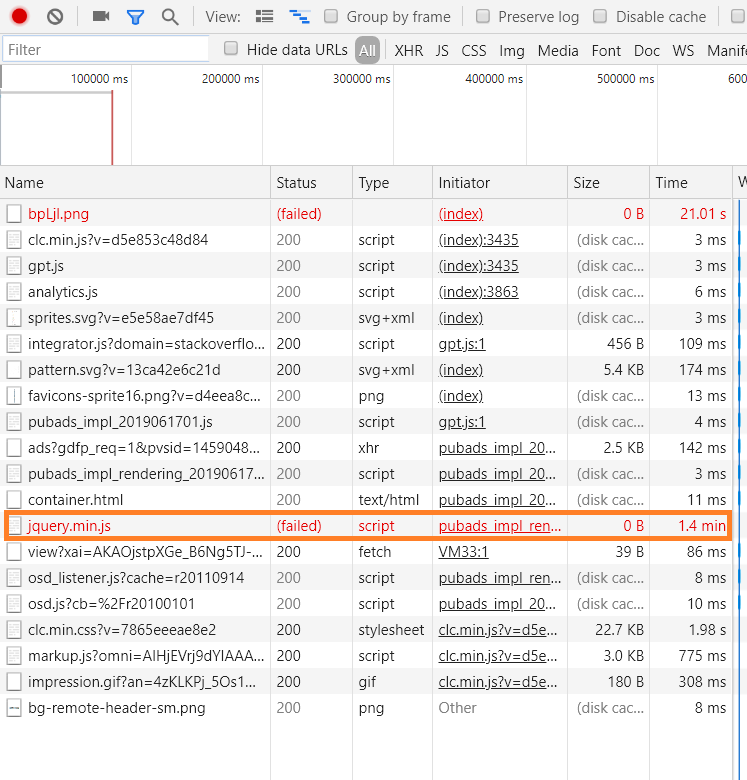 stackoverflow 打开缓慢的解决办法（不用FQ，不用装插件）-CSDN博客