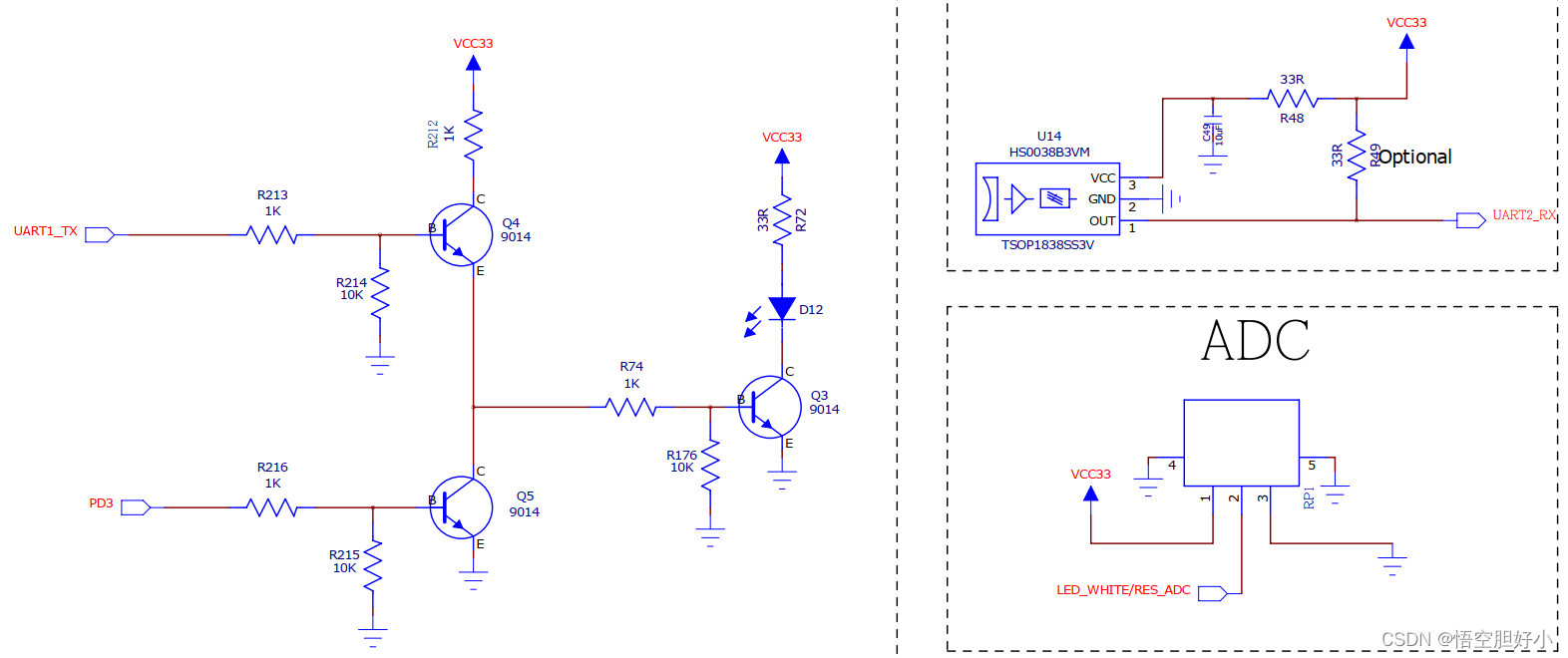 十三.国民技术MCU开发之 UART模块 IRDA模式_配置usart的irda接口。-CSDN博客
