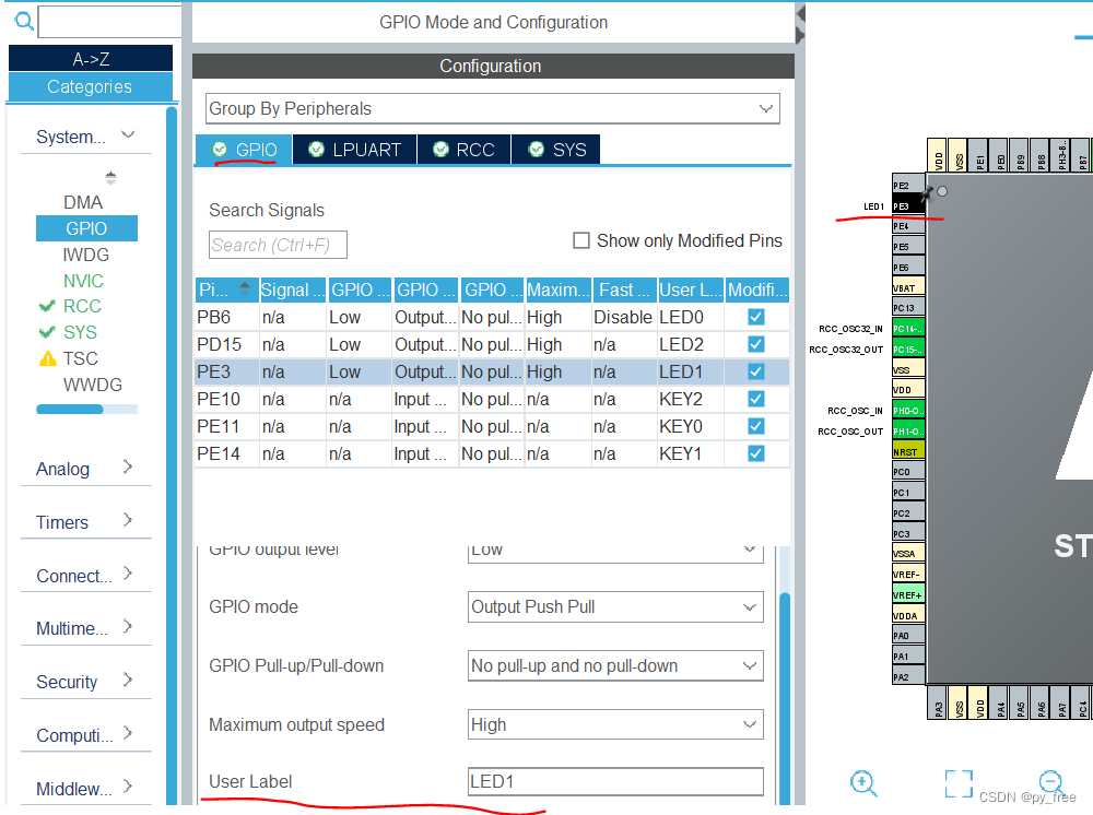 STM32CubeIDE开发(七)， stm32的GPIO原理、cubeMX配置及底层源码实现分析_cubeide配置外设-CSDN博客