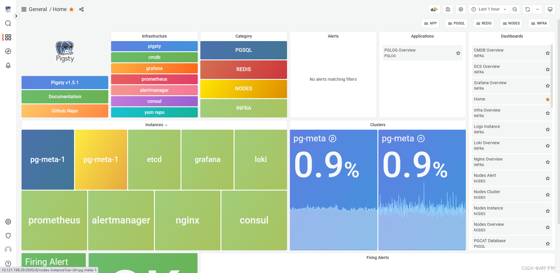 数据库与MPP数仓(三十)：pigsty部署_pigsty安装教程-CSDN博客
