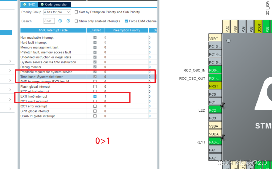 Systick定时器使用以及一些问题记录_system tick timer优先级-CSDN博客