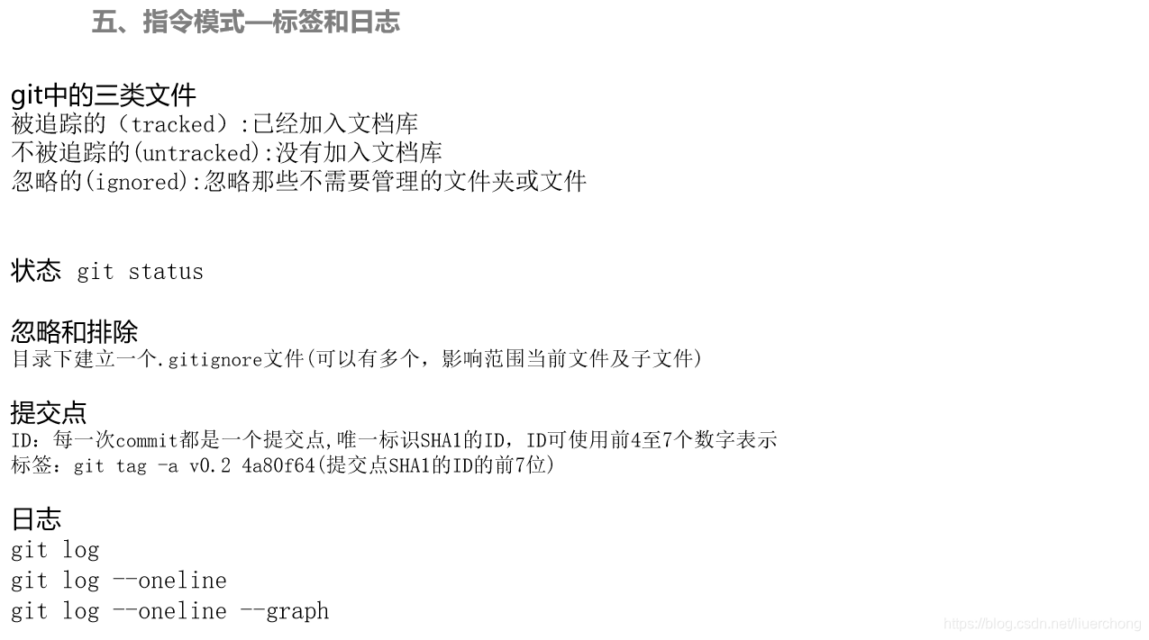 git介绍之深入浅出Git_gitlab 怎么确定项目名对应的hash-CSDN博客