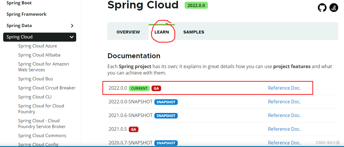 狂神SpringCloud笔记（1）_狂神简而言之微服架构风格就像是把单独的应用-CSDN博客