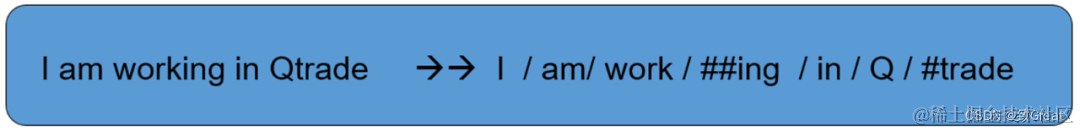 【LLM系列之Tokenizer】如何科学地训练一个LLM分词器_llm tokenize-CSDN博客