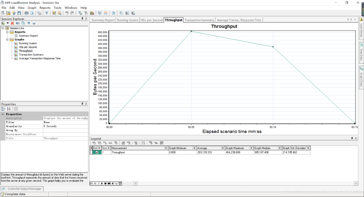 LoadRunner 详细使用教程_loadrunner使用教程-CSDN博客