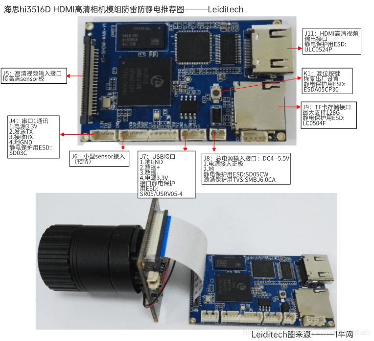 海思hi3516D HDMI高清低照度逆光监控防雷防静电推荐图_hi3536d-CSDN博客