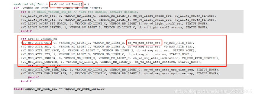 ble mesh学习笔记（4）元素model的理解_compositiondata-CSDN博客