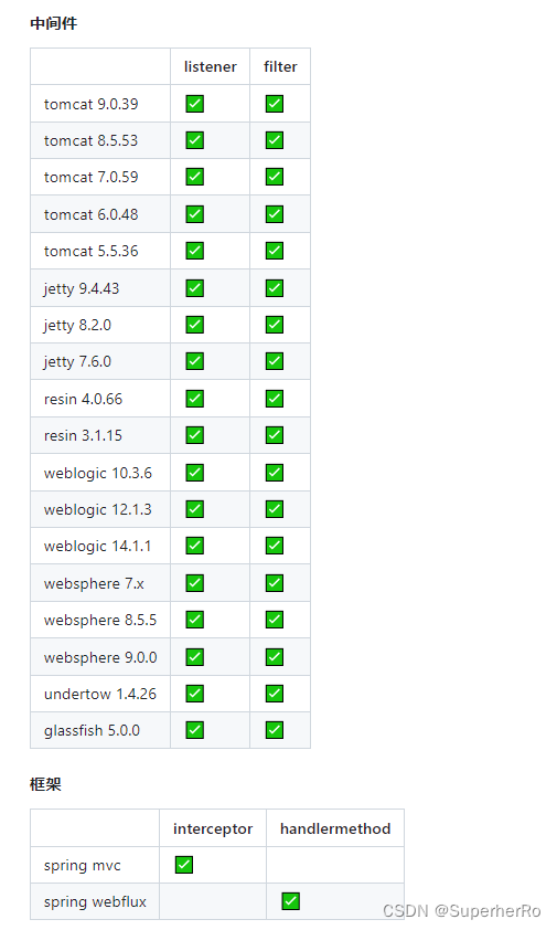 Java 内存马生成工具-java-memshell-generator-release-CSDN博客