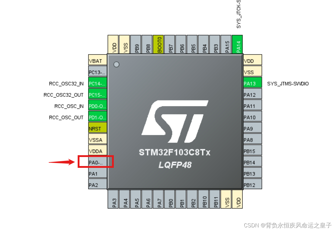 STM32CubeMX配置：LED灯闪烁《学习笔记》_stm32cubemx配置pwm使led灯闪烁-CSDN博客