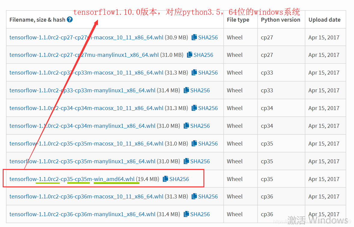 查看Windows下TensorFlow对python版本的要求_tensorflow只对python版本有要求吗-CSDN博客