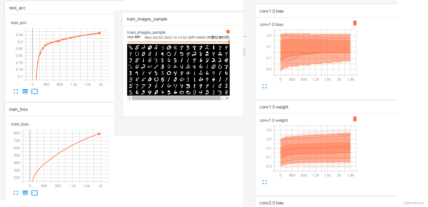 PyTorch【8】PyTorch可视化工具-CSDN博客