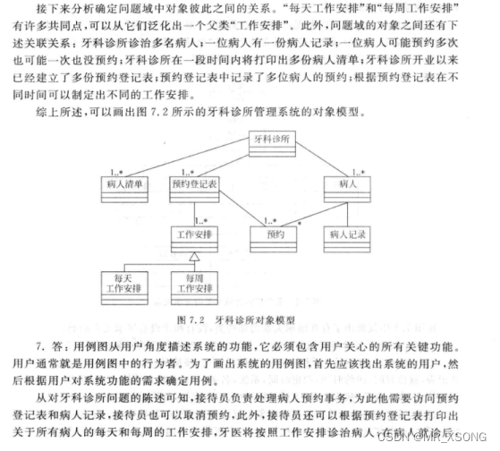 TYUT软工导论各班老师重点（2023年_什么是描述解决一个问题所遵循的一步步指令-CSDN博客