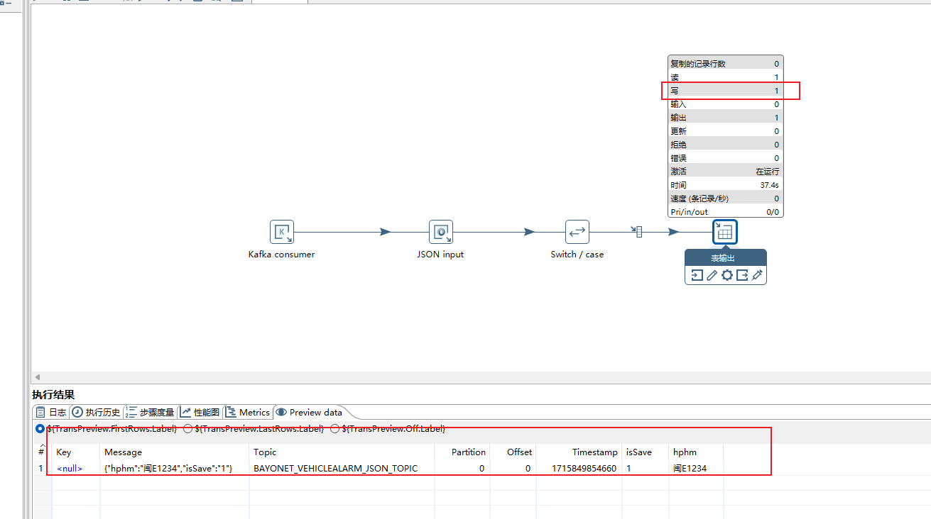 10 - 核心对象 Switch / case_kettle switch-CSDN博客