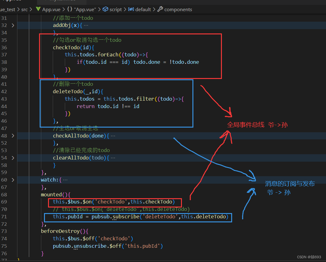 Day26_TodoList案例_pubsub_pubsub改写一下todolist-CSDN博客