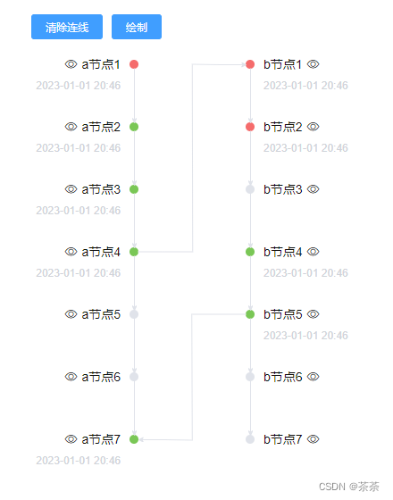 Vue使用jsplumb 流程图vue项目中使用jsplumb流程图 Csdn博客