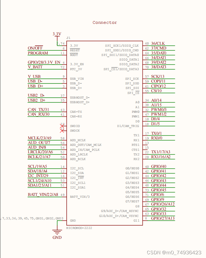 i.MX RT1062 M.2核心板_rt1062m.2原理图-CSDN博客