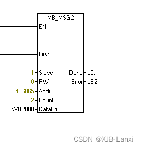 PLc S7-200 smart如何使用Modbus 485通讯传输接收数据_200smart modbus-CSDN博客
