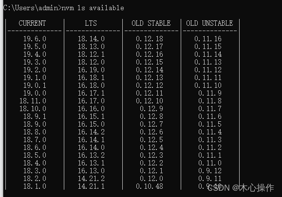nvm控制node版本_node版本控制器-CSDN博客