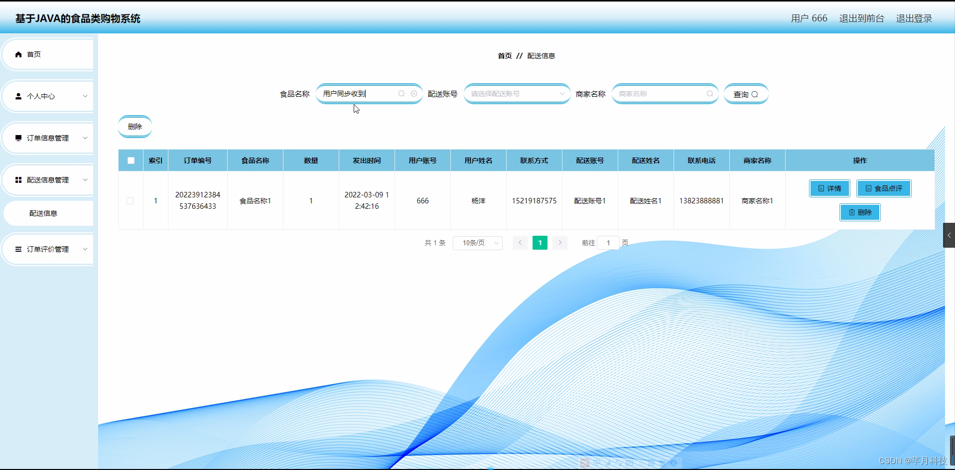 ssm毕设项目基于JAVA的食品类购物系统q645b（java+VUE+Mybatis+Maven+Mysql+sprnig）_食品购物平台 代码货栈-CSDN博客