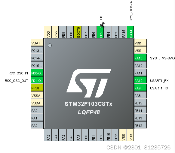 stm32用cubemx开发HAL库串口协议控制PWM灯亮度带proteus仿真（一）硬件配置_cubemx pwm generation channel 4 pulse-CSDN博客