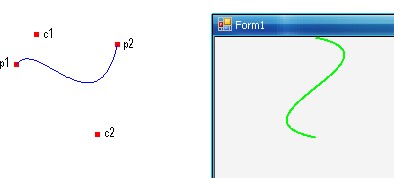 C# GDI+编程（二）_c# drawarc-CSDN博客