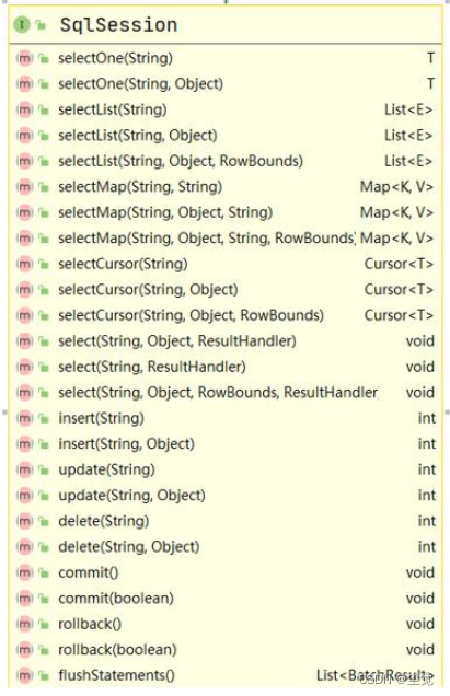 MyBatis深入探索：原生API与注解方式实现CRUD操作_java mysql crud封装-CSDN博客