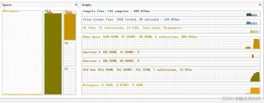 Java-OutOfMemoryError、StackOverflowError介绍_当java虚拟机的栈内存不足时,会抛出什么类型的异常,请 ...