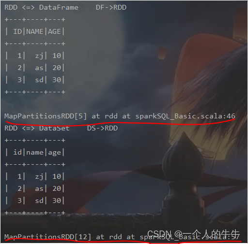 spark学习笔记（九）——sparkSQL核心编程-DataFrame/DataSet/DF、DS、RDD三者之间的转换关系_a.将这些数据先读成rdd再转化为dataframe b.创建 ...