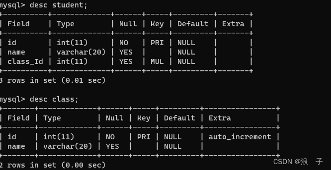 MYSQL查询进阶-CSDN博客