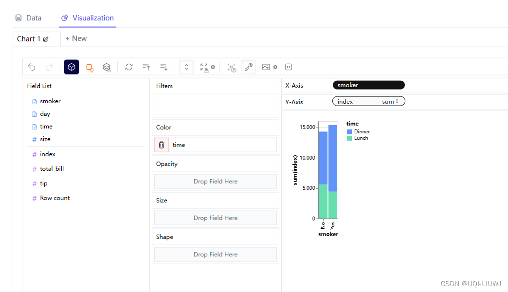 python笔记：PyGWalker （鼠标拖拽生成figure）-CSDN博客