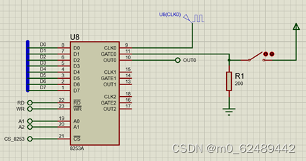 【微机原理】8086处理机的设计与仿真(Proteus-汇编语言)_proteus 8086-CSDN博客