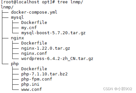 docker-compose_docker-compose在哪-CSDN博客
