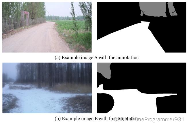论文阅读： ORFD: A Dataset and Benchmark for Off-Road Freespace Detection ...