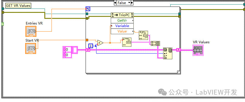 LabVIEW控制Trio控制器_trio运动控制器 labview-CSDN博客