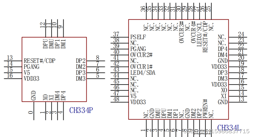 USB HUB控制器芯片 CH334/5_usb hub芯片-CSDN博客