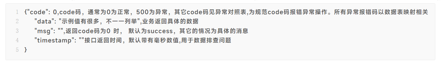 私有化部署低代码开发工具：jvs-rules 规则引擎决策流参数说明_csdn jvs 部署-CSDN博客