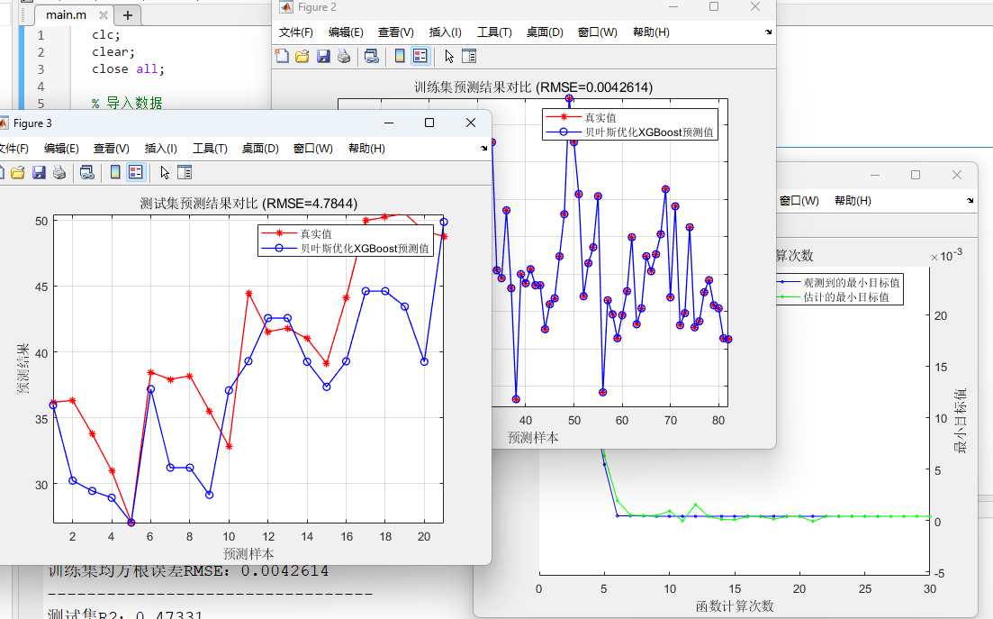 贝叶斯优化XGBoost回归预测（matlab）_xgboost回归贝叶斯调优-CSDN博客