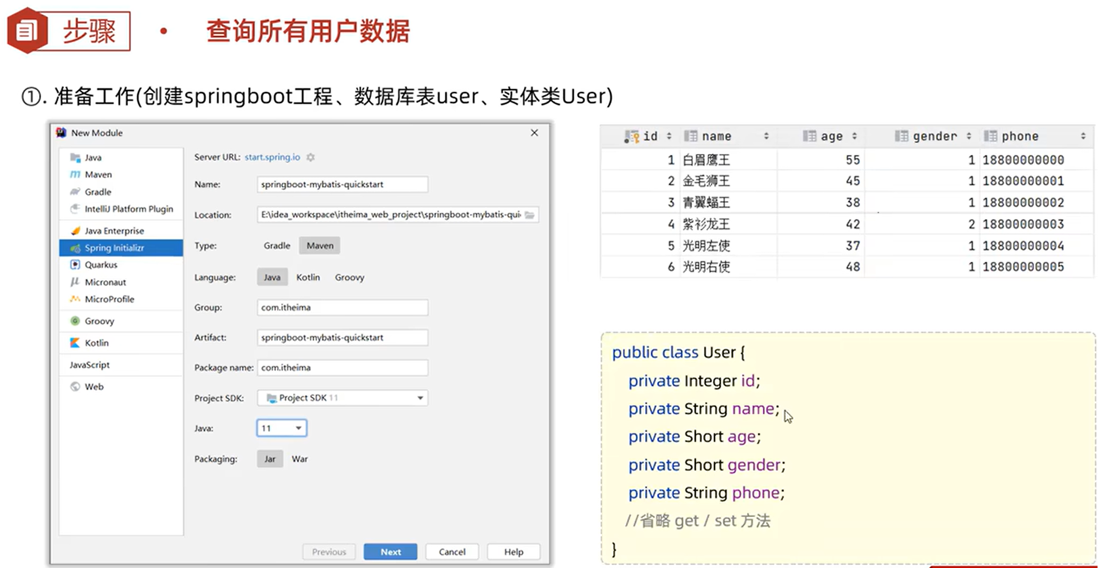 JavaWeb后端——Mybatis_mybatis是前端还是后端-CSDN博客