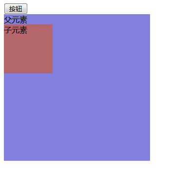jQuery offsetParent( ) 方法_jq offsetparent-CSDN博客