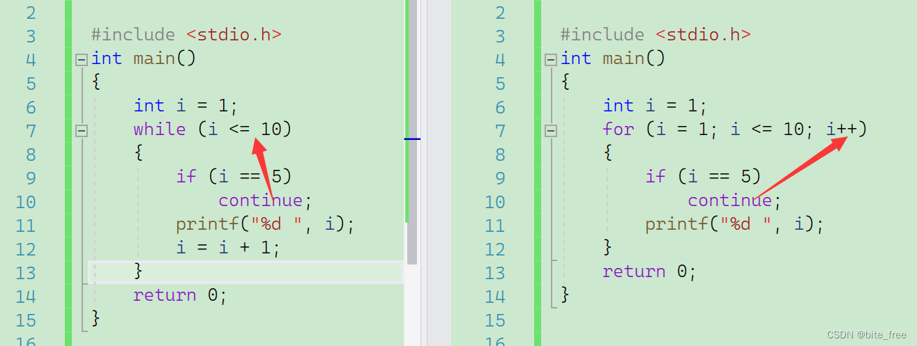 break,countinue和goto语句-CSDN博客