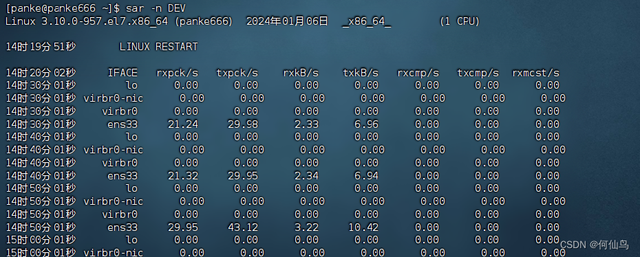 Linux磁盘、网络信息监控、df命令、iostat命令、sar命令_sar 查看磁盘-CSDN博客