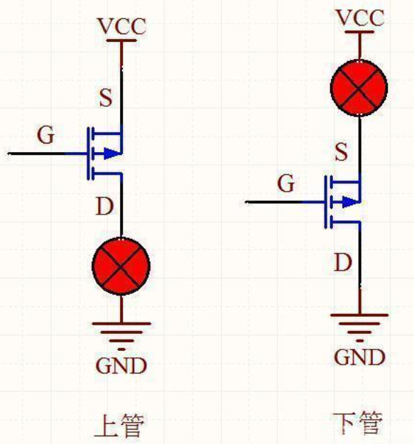 为什么DC-DC上管用NMOS？_dc-dc下桥为什么用nmos-CSDN博客