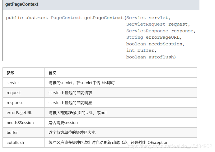 smartupLoad实现文件上传(最全) 包会_mysartupload.getfiles().getfile(0)-CSDN博客