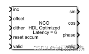 Simulink HDL--NCO和FIR Filter_discrete fir filter-CSDN博客