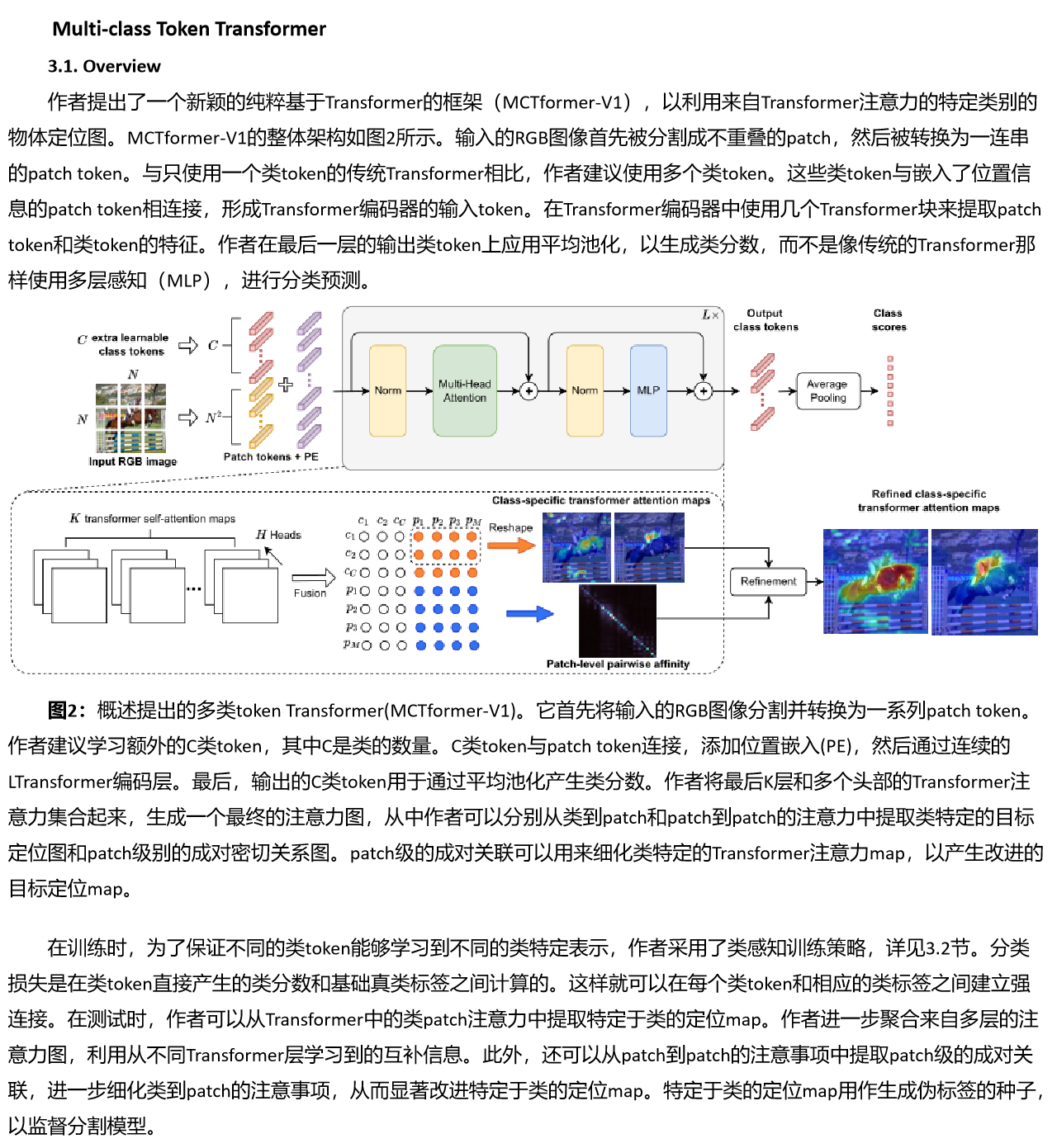 弱监督语义分割 | MCTformer:用于弱监督语义分割的多类tokenTransformer（CVPR 2022）-CSDN博客