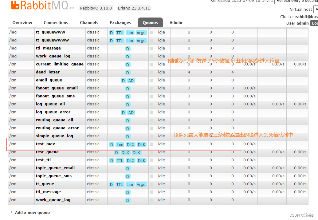 RabbitMQ在SpringBoot中的高级应用(2)_springboot如何设置rabbitmq的x-max-memory-length-CSDN博客