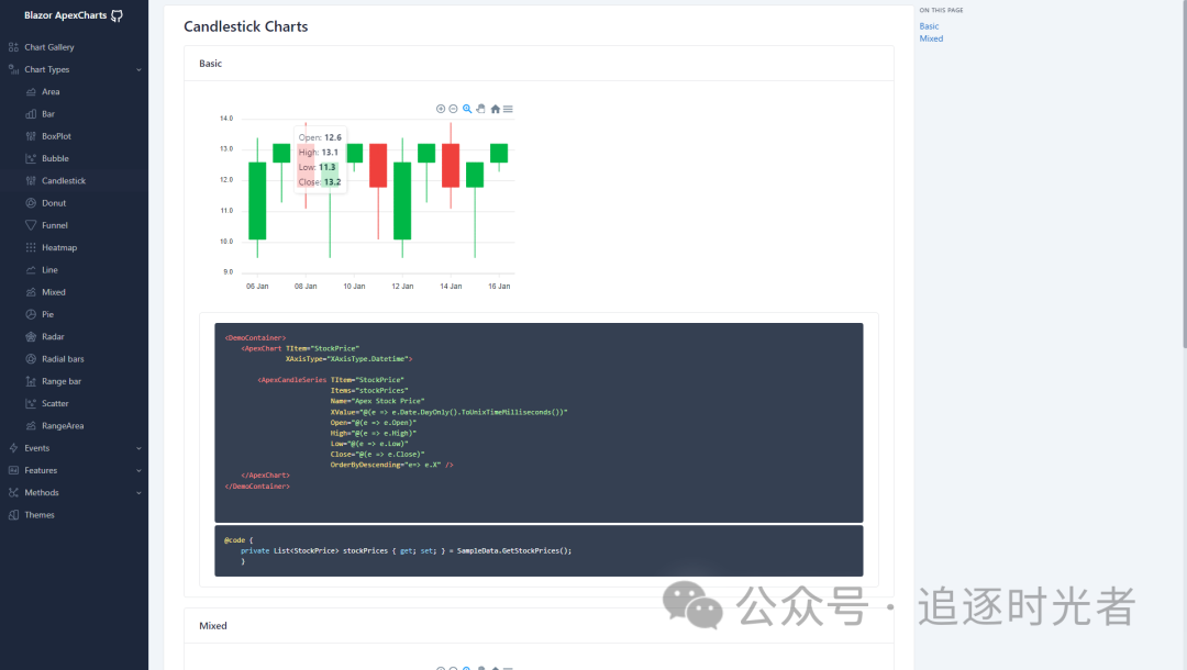 C#开源免费的Blazor图表库_c#开源报表-CSDN博客