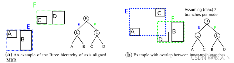 几种四足机器人mapping方法概述_rmap: a rectangular cuboid approximation framework-CSDN博客