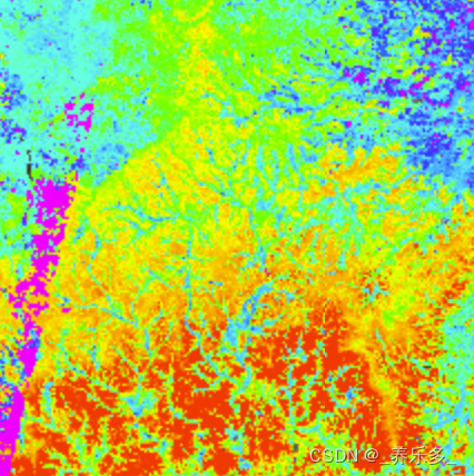 GEE：GEE上一些好看的可视化参数（调色板/颜色）_gee好看的列表-CSDN博客